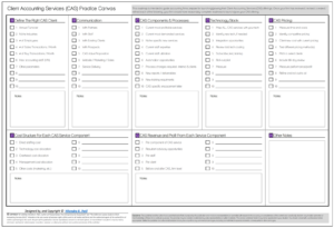 Client Accounting Services: The Definitive Success Guide - CPA Trendlines