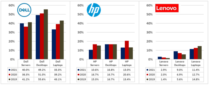 CPA Trendlines - Actionable Intelligence for Tax, Accounting, and ...